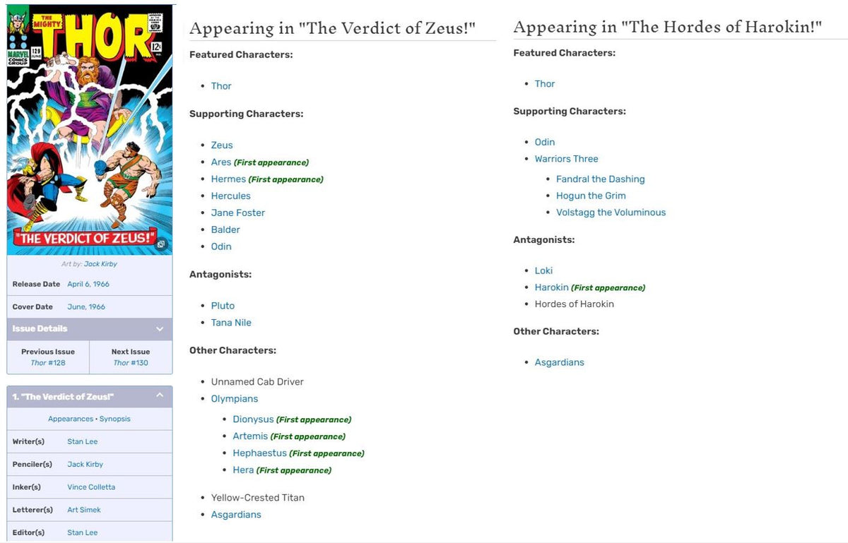 Thor #129 CGC 9.4 Marvel Comics 1966 1st Appearance of Ares ...